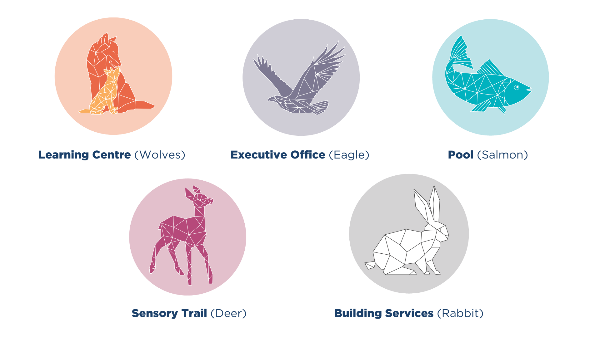 Visiting Grandview Kids’ Ajax Headquarters – Grandview Kids