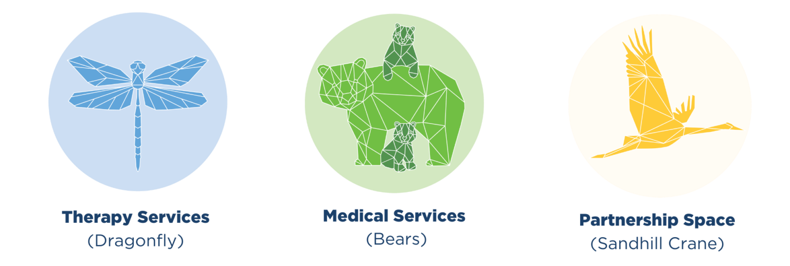 Visiting Grandview Kids’ Ajax Headquarters – Grandview Kids